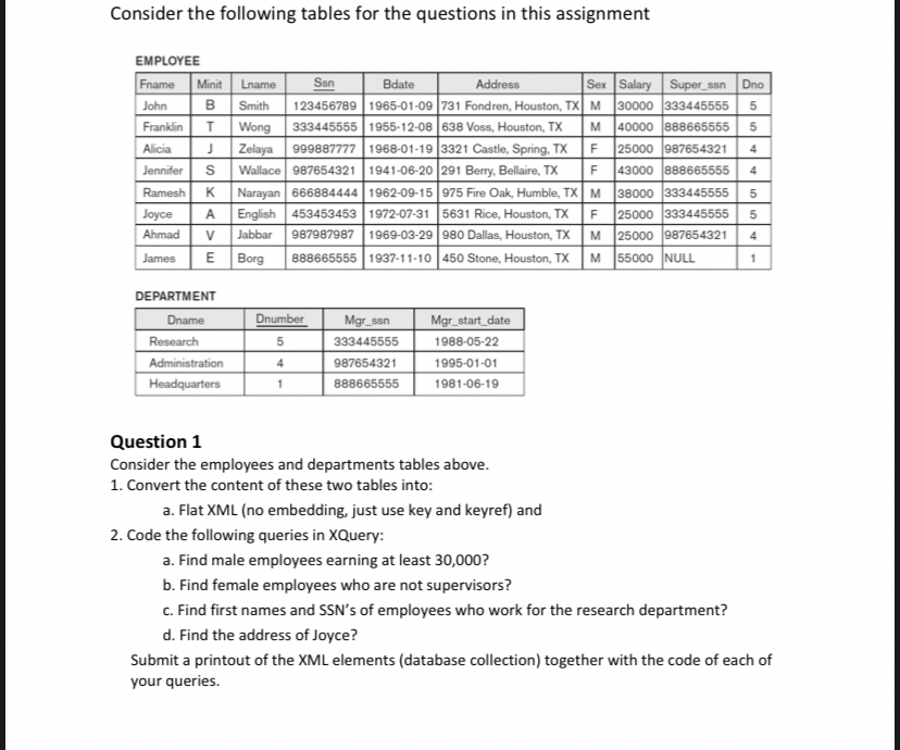 Solved Consider the following tables for the questions in | Chegg.com