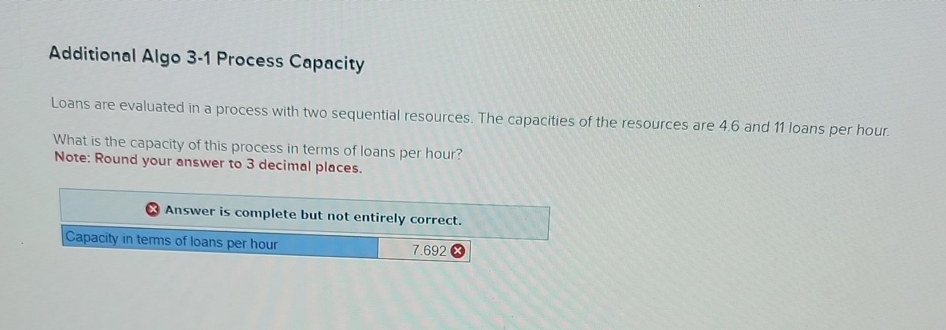 Solved Additional Algo 3-1 Process Capacity Loans are | Chegg.com