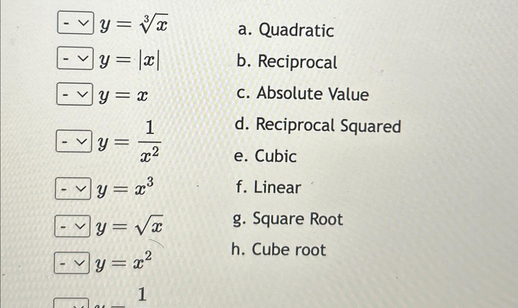 Solved y=x3a. ﻿Quadraticy=|x|b. ﻿Reciprocaly=xc. ﻿Absolute | Chegg.com