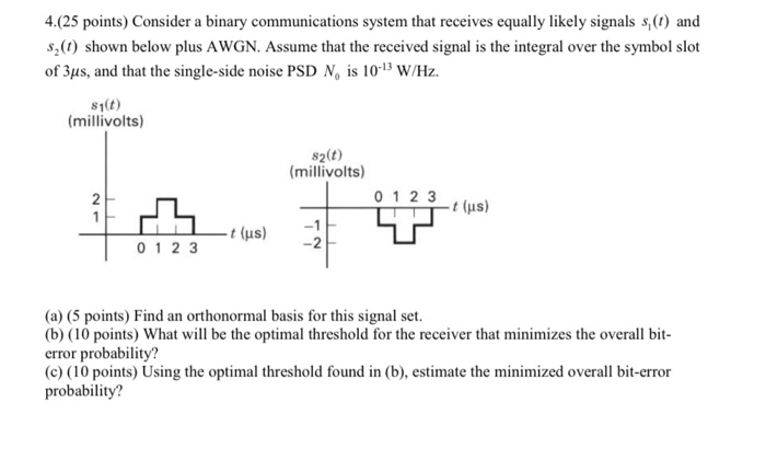Solved 4.(25 points) Consider a binary communications system | Chegg.com