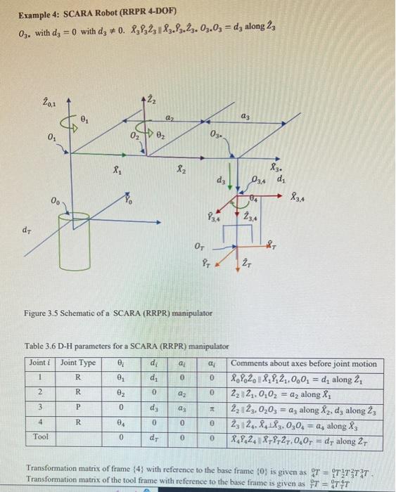 Solved write a matlab code to find the orientation and | Chegg.com