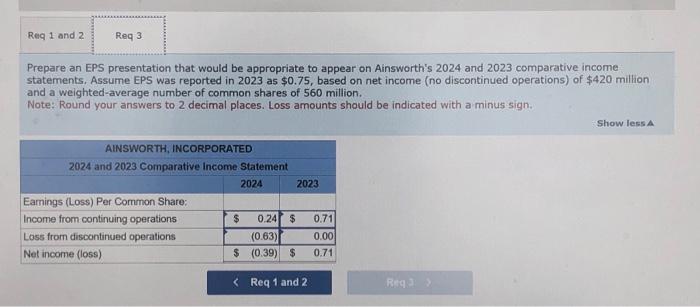 Solved On December 31, 2023, Ainsworth, Incorporated had 560 | Chegg.com