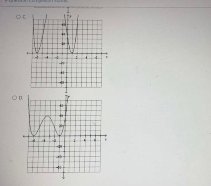 Solved C. D. Which of the following graphs of polynomial | Chegg.com