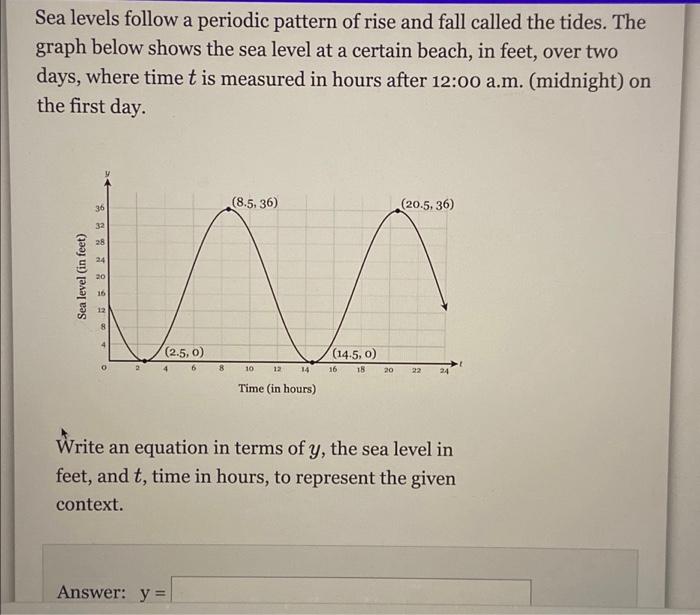 Solved Sea levels follow a periodic pattern of rise and fall | Chegg.com