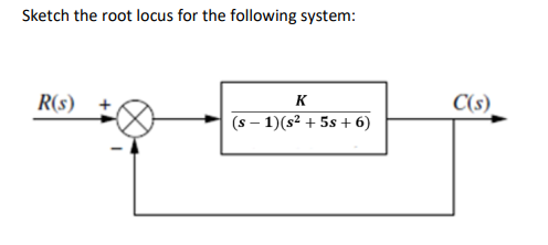 Solved Sketch the root locus for the following system: | Chegg.com