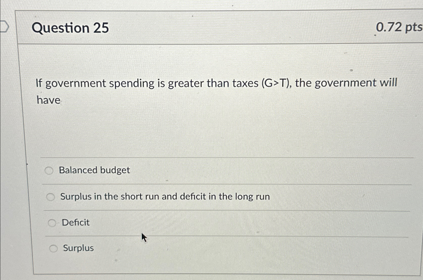 Solved Question 250.72ptsIf government spending is greater | Chegg.com