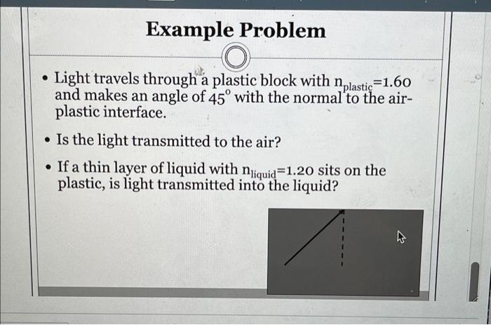 Solved Example Problem • Light travels through a plastic | Chegg.com