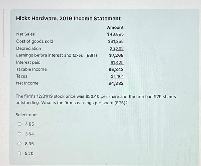 Solved Hicks Hardware, 2019 Income Statement The firm's | Chegg.com