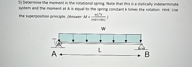 Determine the moment in the rotational spring. Note | Chegg.com