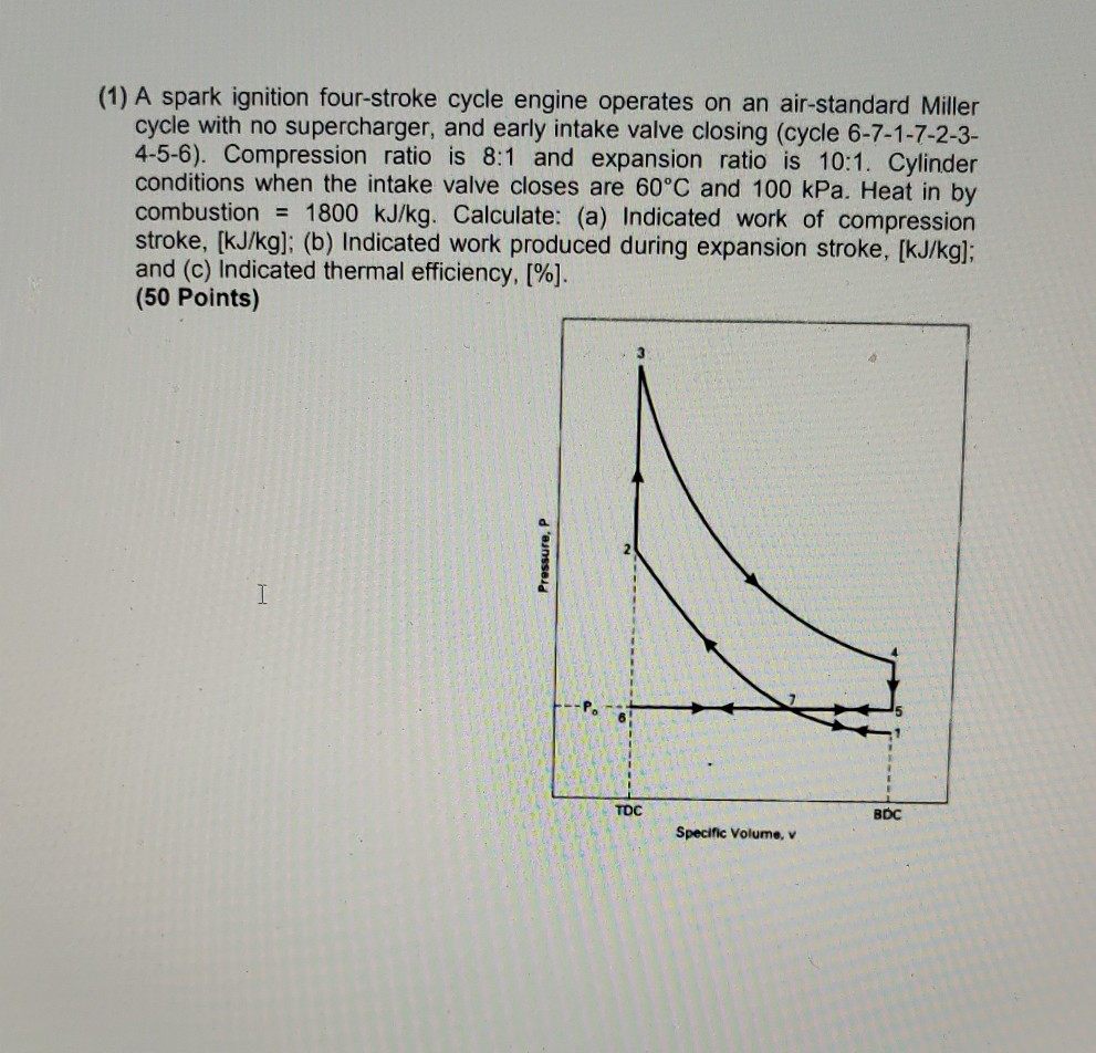 Solved (1) A spark ignition four-stroke cycle engine | Chegg.com