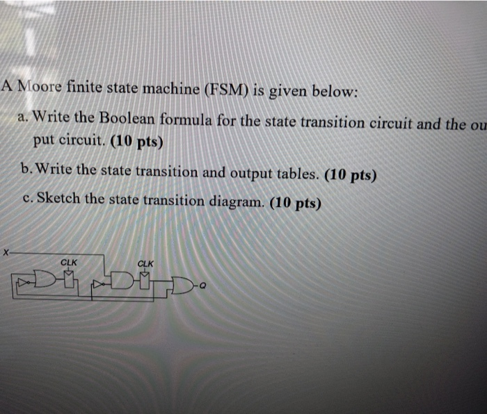 Solved A Moore finite state machine (FSM) is given below: a. | Chegg.com
