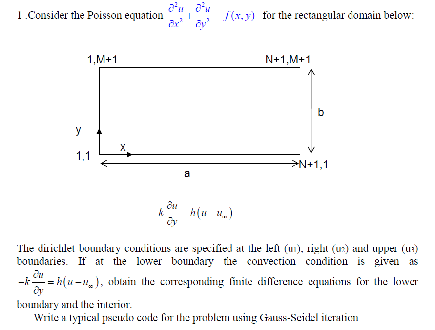 Solved Consider the Poisson equation | Chegg.com