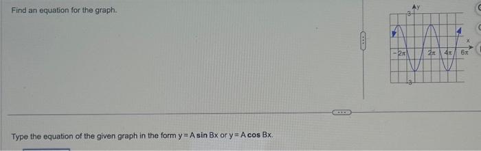 Solved Find an equation for the graph. Type the equation of | Chegg.com
