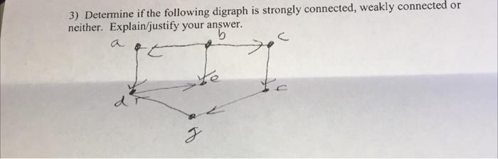 Solved 3) Determine if the following digraph is strongly | Chegg.com