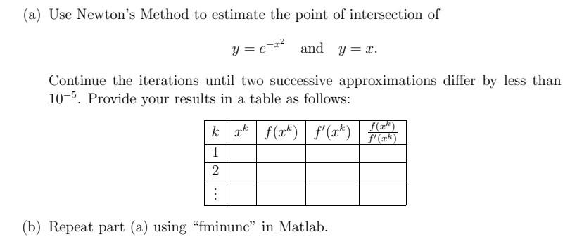 Solved (a) Use Newton's Method to estimate the point of | Chegg.com