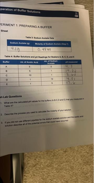 ERIMENT 1: PREPARING A BUFFER Sheet Table 3: Sodium | Chegg.com