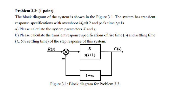 Solved Problem 3.3: (1 ﻿point)The block diagram of the | Chegg.com