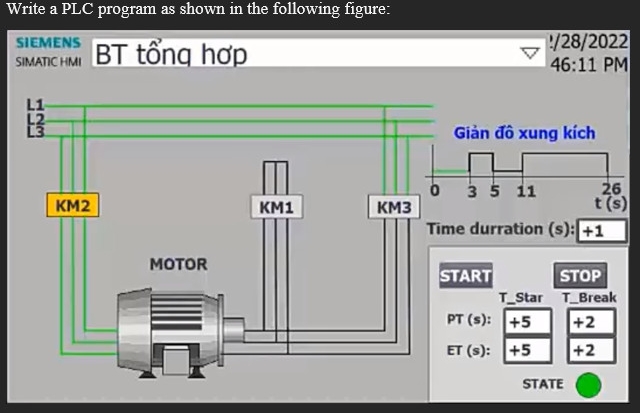 Solved Write a PLC program as shown in the following figure: | Chegg.com