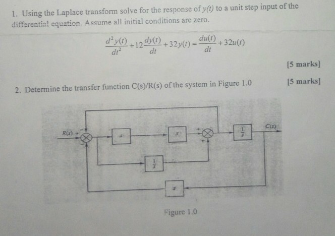 Solved 1. Using the Laplace transform solve for the response | Chegg.com