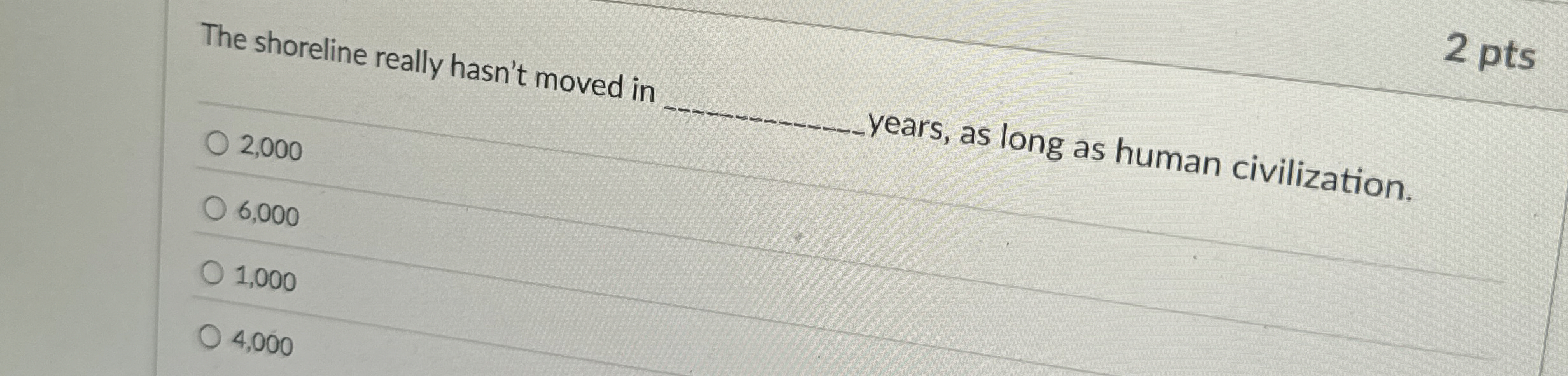 Solved 2 ﻿ptsThe shoreline really hasn't moved in q,2,000 | Chegg.com