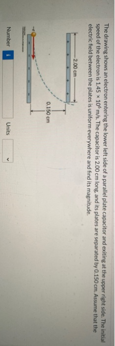 Solved An unstrained horizontal spring has a length of 0.33m | Chegg.com