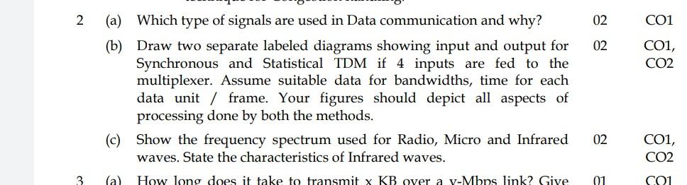 2 02 C01 02 CO1, CO2 (a) Which type of signals are | Chegg.com