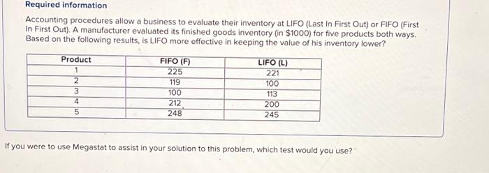 Solved Required information Accounting procedures allow a | Chegg.com