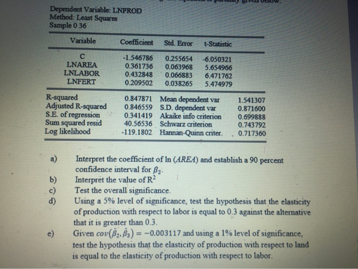 Solved Dependent Variable: LNPROD Method: Least Squares | Chegg.com