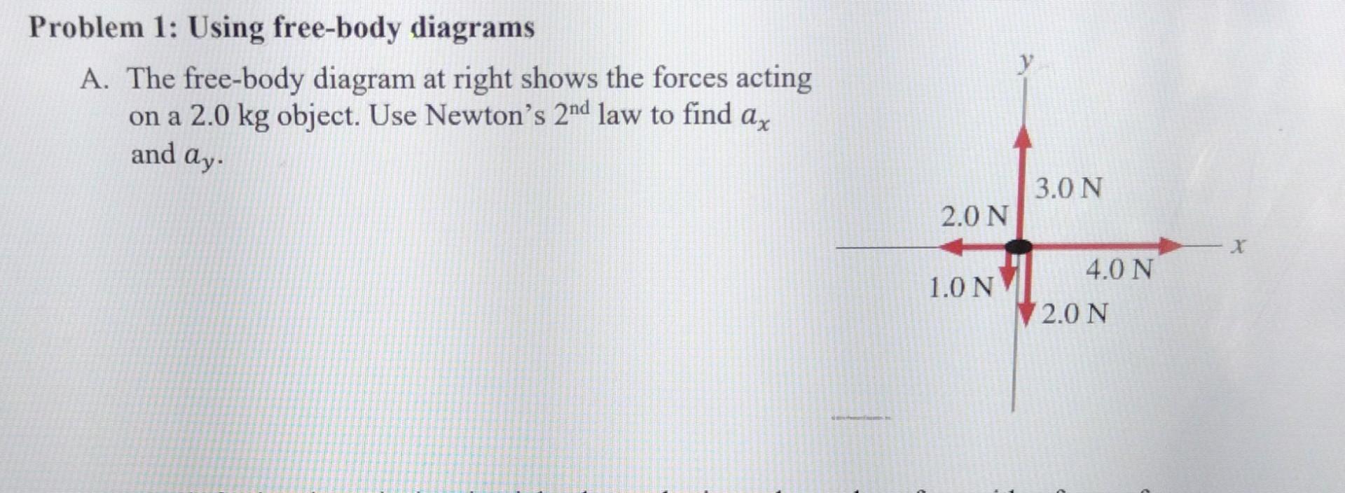 Solved Problem 1: Using free-body diagrams A. The free-body | Chegg.com