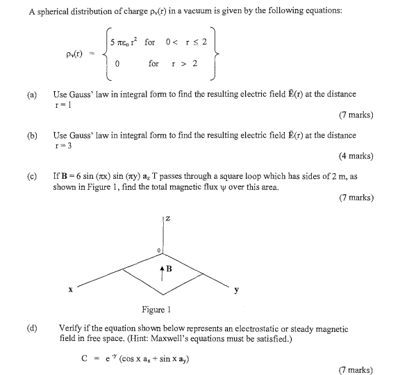 Solved A spherical distribution of charge ρY(r) in a vacuum | Chegg.com