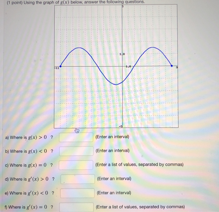 Solved (1 point) Using the graph of g(x) below, answer the | Chegg.com
