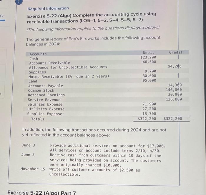 Required information Exercise 5-22 (Algo) Complete | Chegg.com