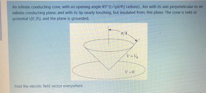 Solved An infinite conducting cone, with an opening angle | Chegg.com