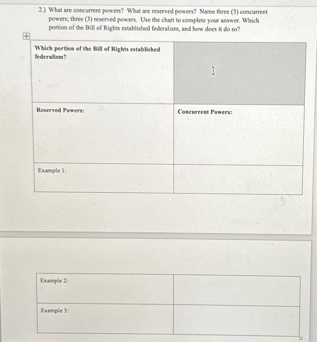2.) What are concurrent powers? What are reserved | Chegg.com