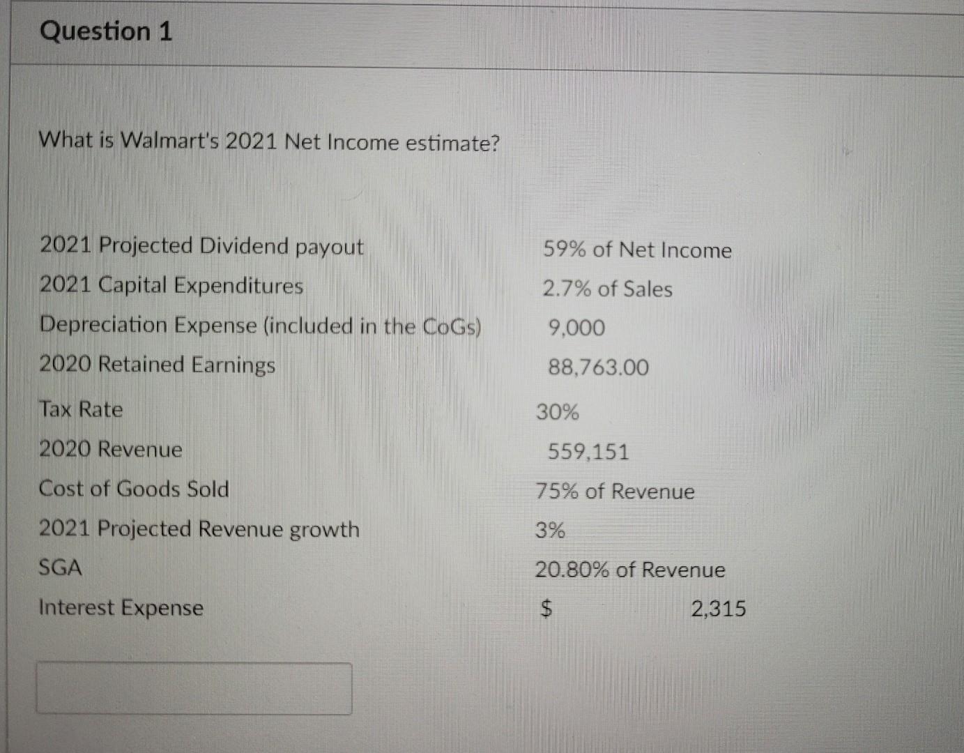 Solved What is Walmart's 2021 Net Income estimate?What is | Chegg.com