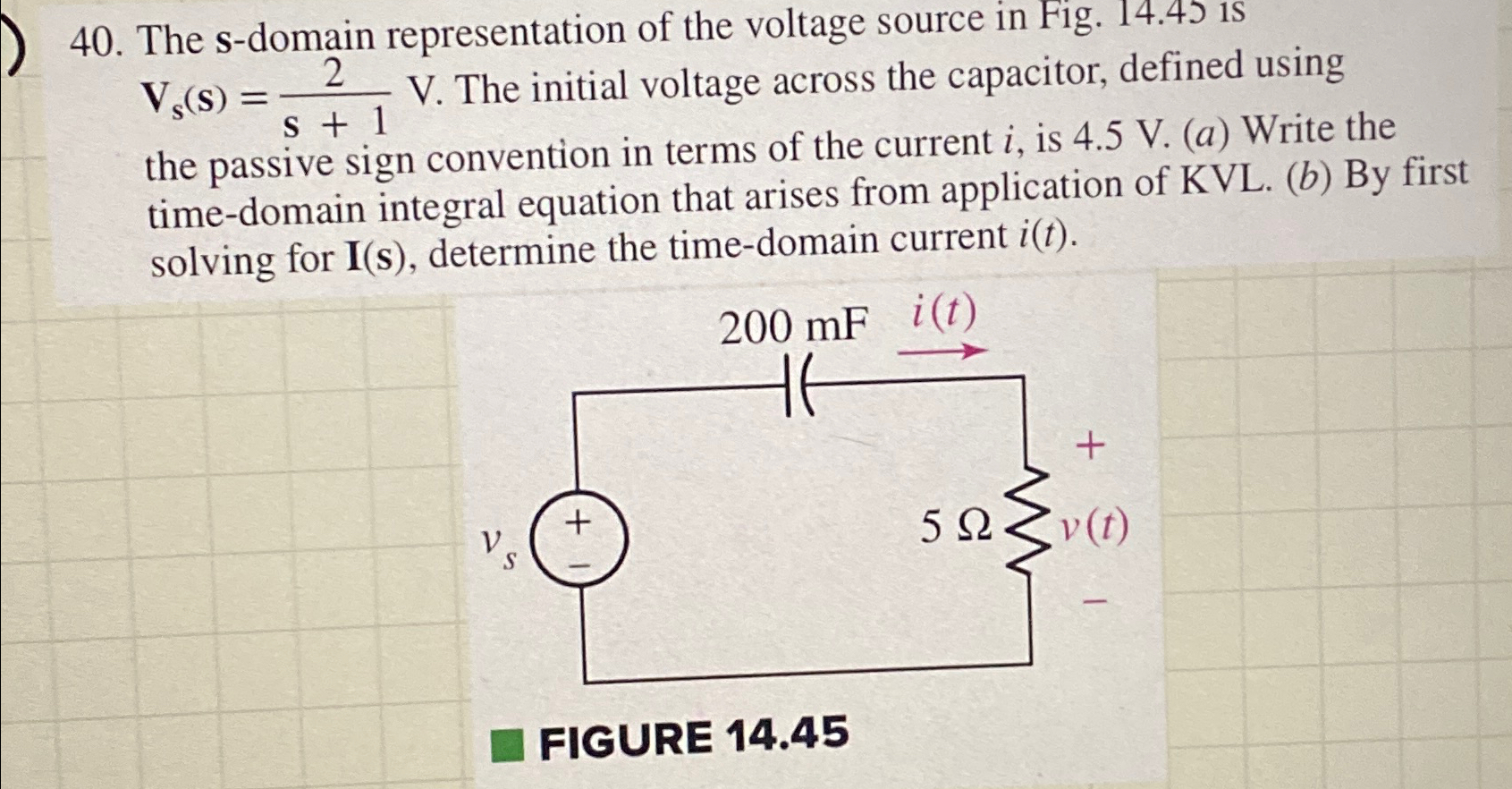 Solved The s-domain representation of the voltage source in | Chegg.com