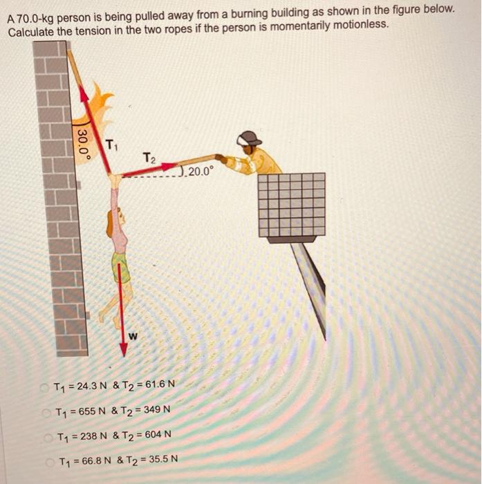 Solved A 70.0-kg person is being pulled away from a burning | Chegg.com