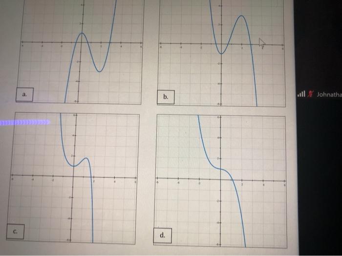 Solved 5. (3 points) Does the function satisfy the | Chegg.com