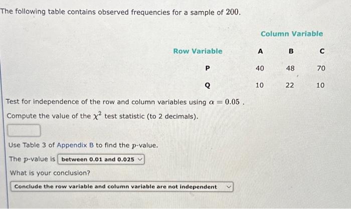 Solved The following table contains observed frequencies for | Chegg.com