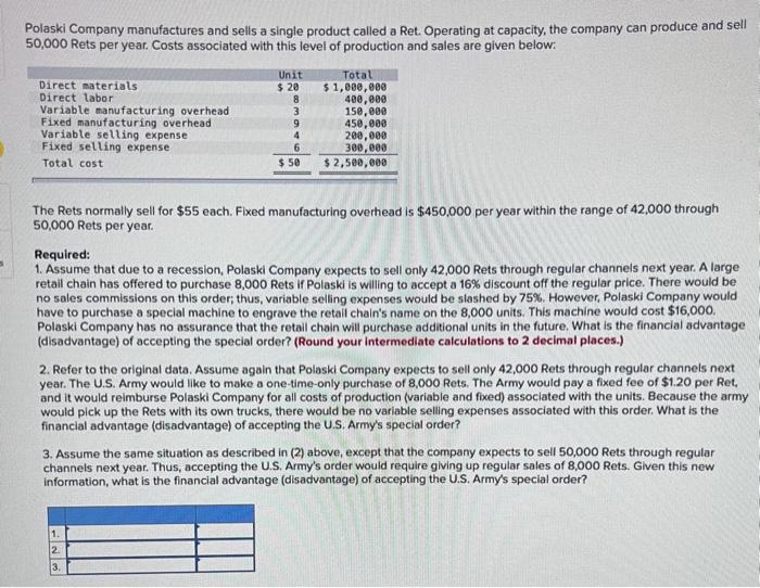 Solved Polaski Company manufactures and sells a single | Chegg.com