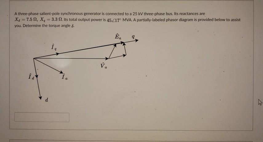 Solved A three-phase salient-pole synchronous generator is | Chegg.com