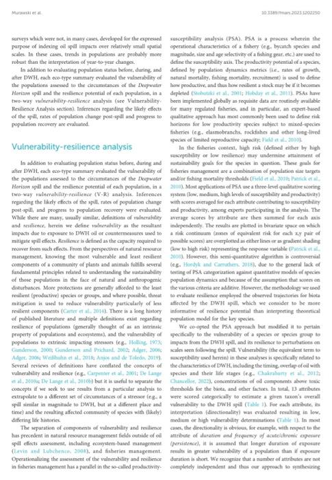 Solved Do a paragraph on Vulnerability-resilience analysis | Chegg.com