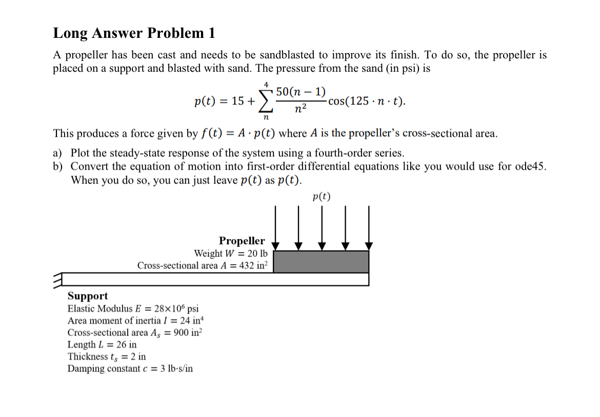 Solved Long Answer Problem 1A propeller has been cast and | Chegg.com