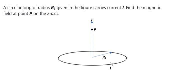Solved A circular loop of radius R₁ given in the figure | Chegg.com