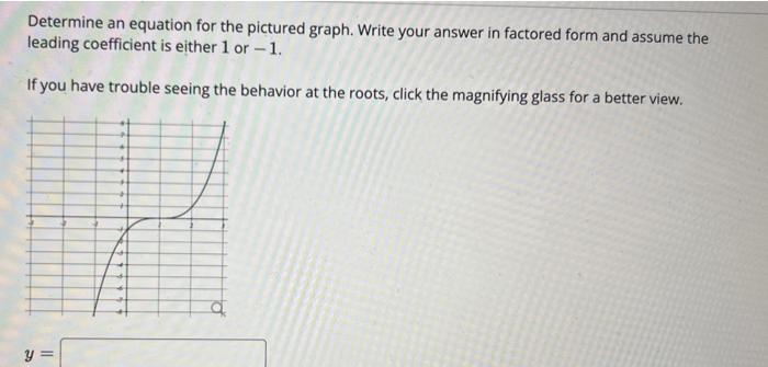Solved Determine an equation for the pictured graph. Write | Chegg.com
