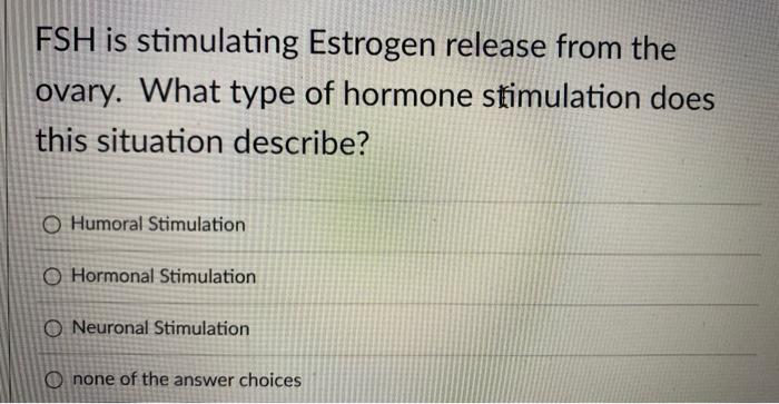 Solved FSH is stimulating Estrogen release from the ovary. | Chegg.com