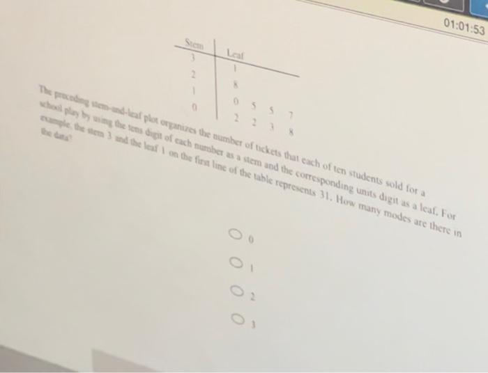 Solved 0 (1) 2 (3) | Chegg.com