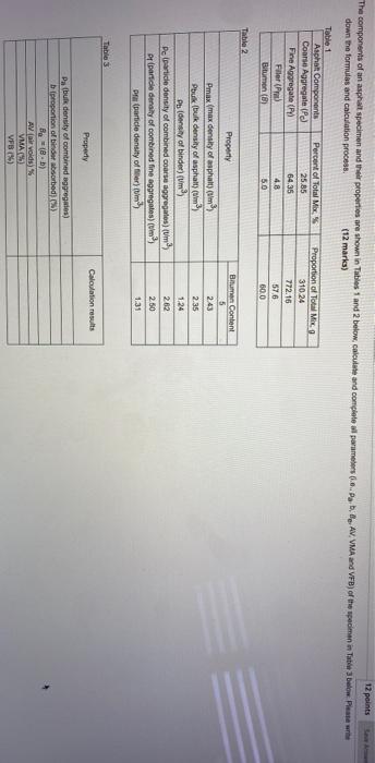 12 points The components of an asphalt specimen and | Chegg.com