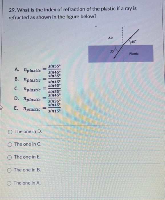 29. What is the index of refraction of the plastic if | Chegg.com