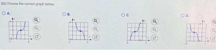 Solved Sketch the graph of a differentiable function y=f(x) | Chegg.com